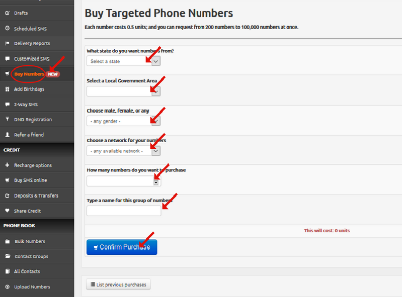 How to buy Phone Numbers for Marketing in Nigeria | Best Bulk SMS ...